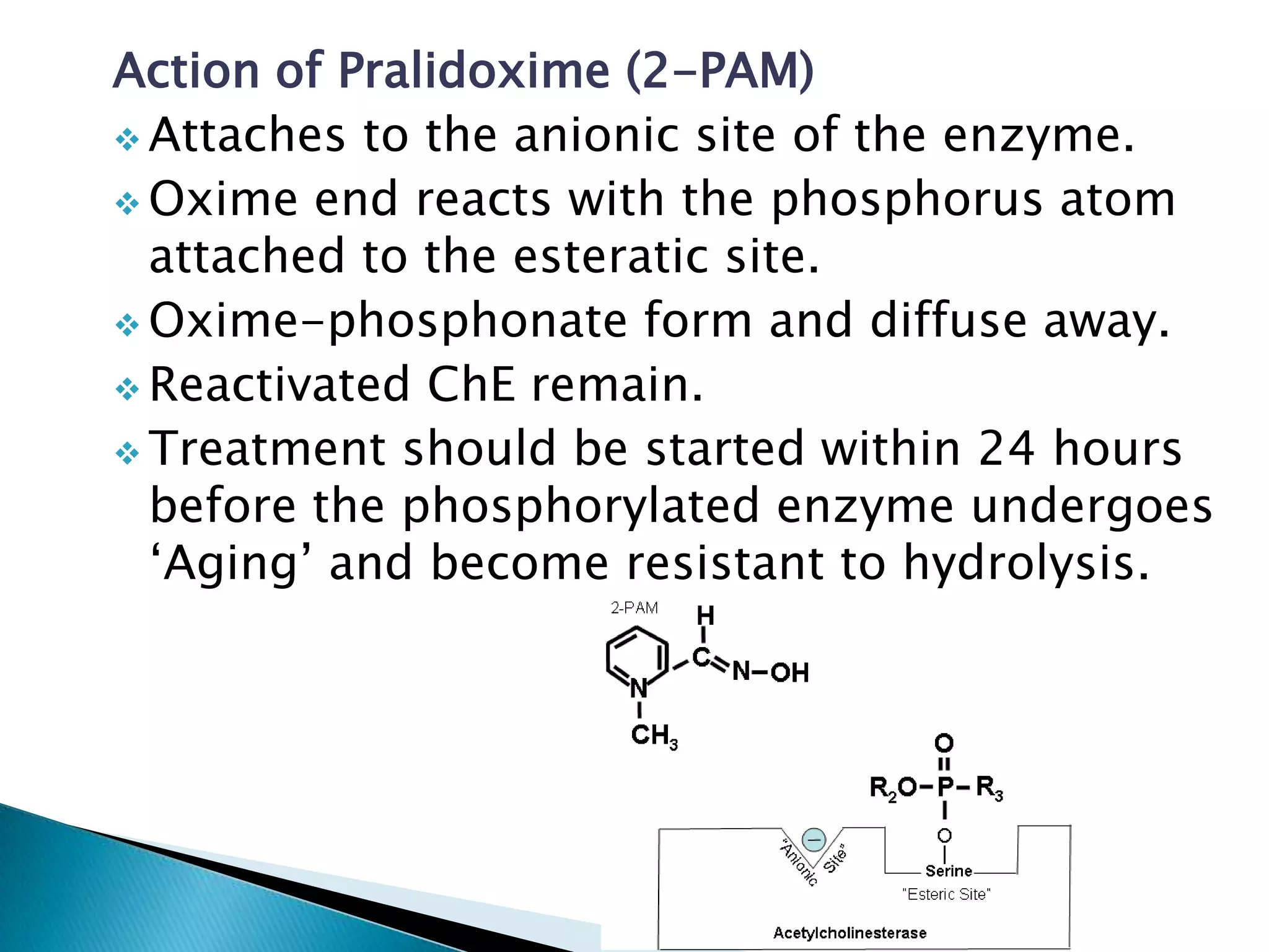 Management of op poisoning-definitive treatment | PPTX