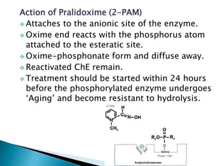 Management of op poisoning-definitive treatment | PPTX