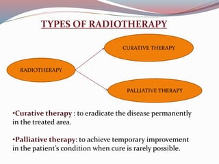 Management of Oral Cancer | PPTX
