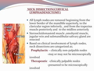 Management of Oral Cancer | PPTX