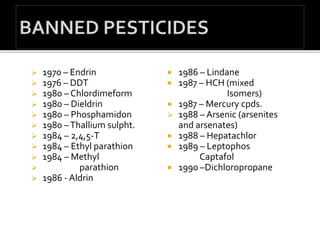 Management of organophosphates poisoning. | PPTX