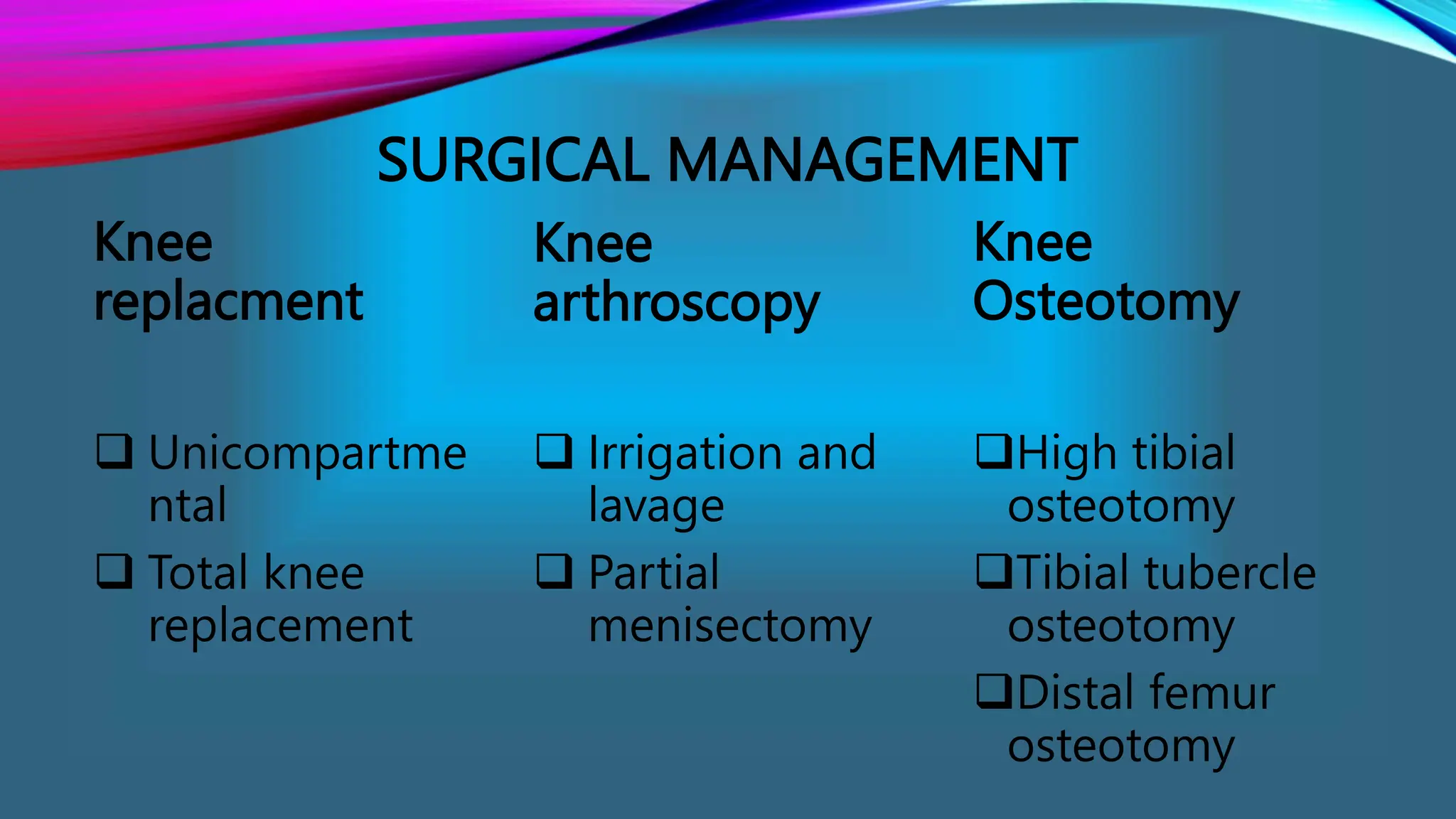Management of Osteoarthritis of the Knee last.pptx