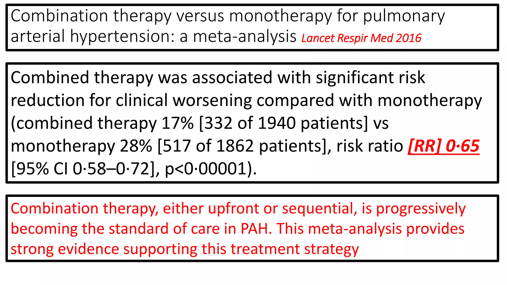 Management of PAH.pptx