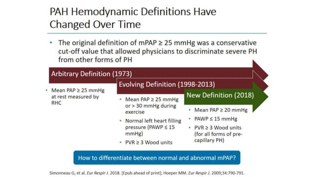 Management of PAH.pptx