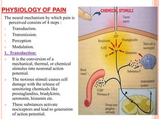 pain and its management | PPTX | Brain and Nervous System Disorders ...