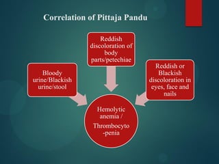 Management of pandu roga (1) | PDF