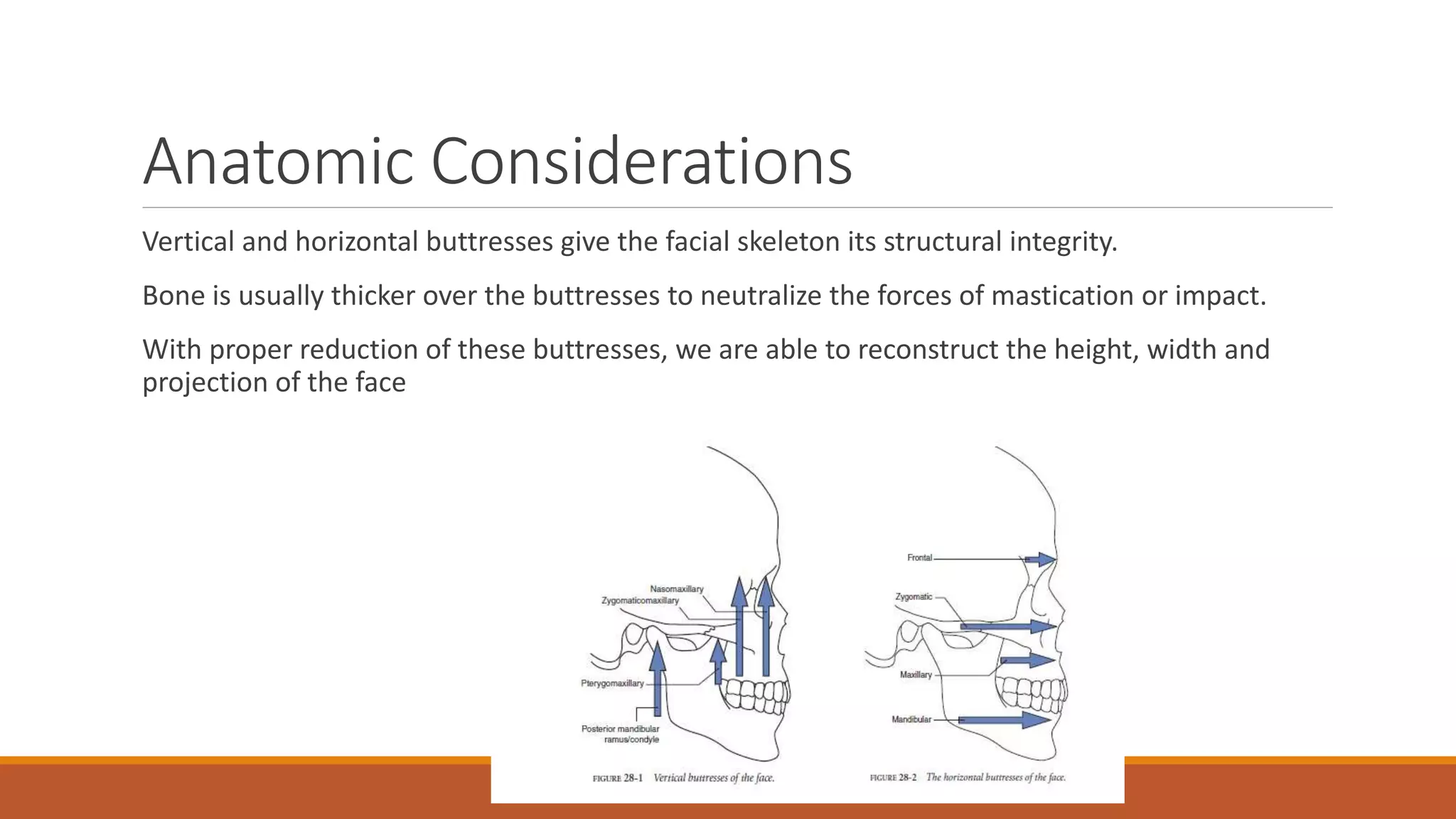 Management of Panfacial Fractures(1).pptx
