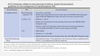 Management of patients with bleeding disorders.pptx