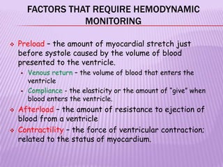 Management of patients with complications from heart diseases | PPTX