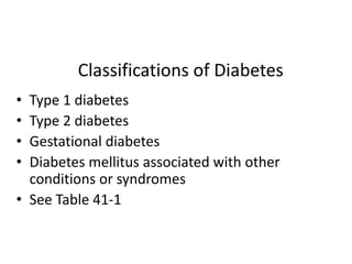 Management of Patients With Diabetes Mellitus.ppt