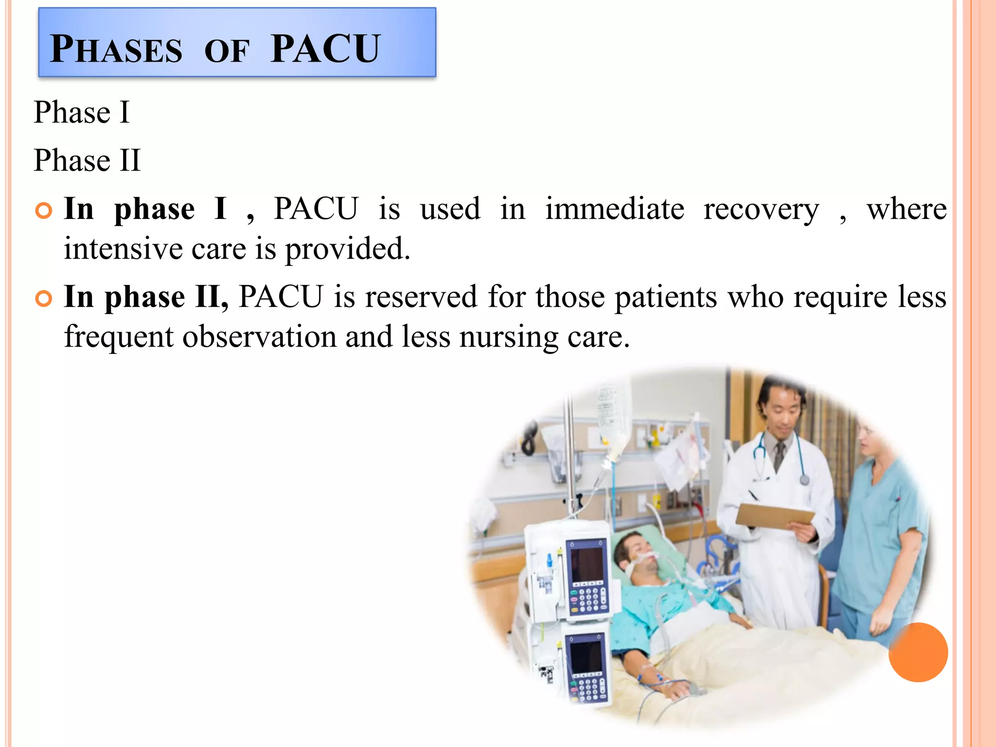 Management Of Patient Undergoing Surgery | PDF