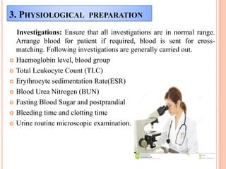 Management Of Patient Undergoing Surgery | PDF