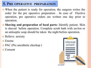 Management Of Patient Undergoing Surgery | PDF