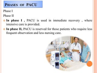 Management Of Patient Undergoing Surgery | PDF