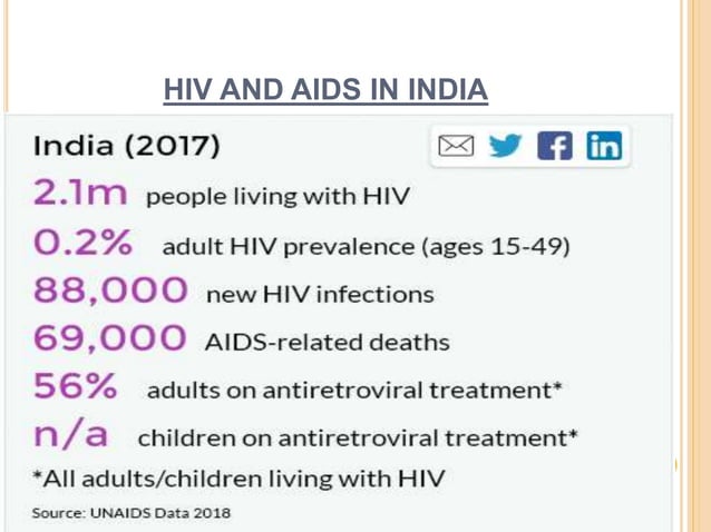 Management of patient with AIDS | PPTX | Infectious Diseases | Diseases ...