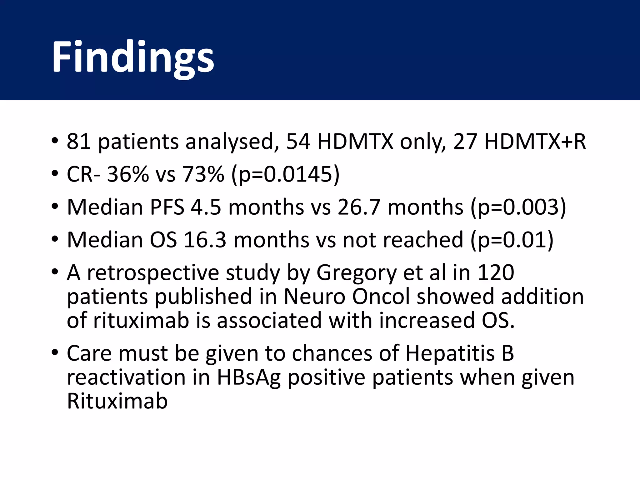 Management of Primary CNS Lymphoma (PCNSL) | PPTX