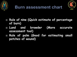 Management of pediatric burns Prof. Dr. Maheswari Ganesan | PPT