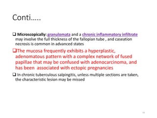Management of pelvic tuberculosis | PPT