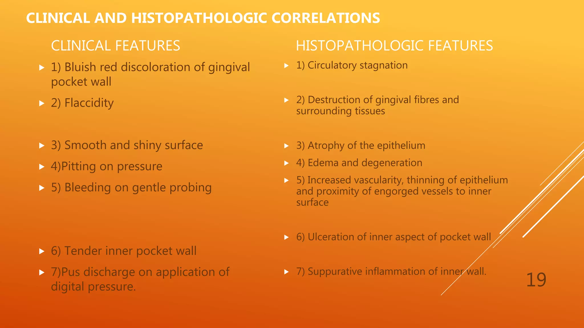 Management of Periodontal Pockets | PPTX