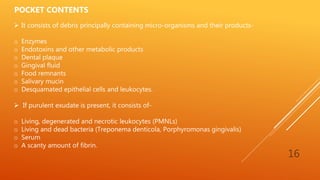 Management of Periodontal Pockets | PPTX