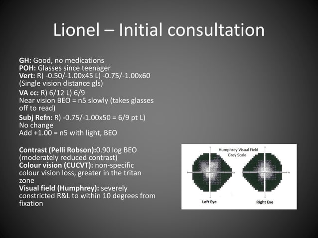 Management of peripheral vision loss | PPT