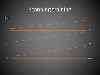 Management of peripheral vision loss | PPTX