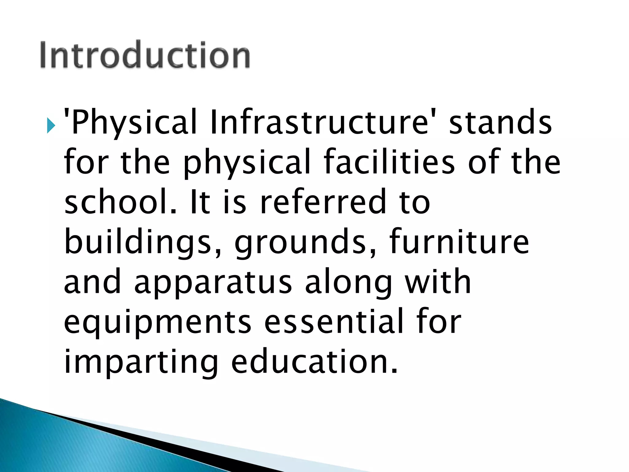 Management of Physical Resources in School | PPTX