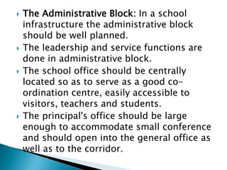Management of Physical Resources in School | PPTX