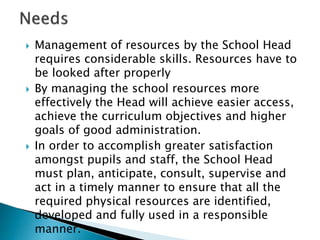 Management of Physical Resources in School | PPTX