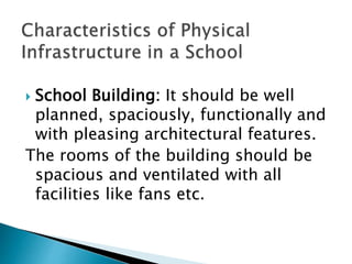 Management of Physical Resources in School | PPTX