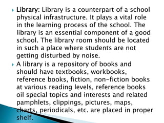 Management of Physical Resources in School | PPTX