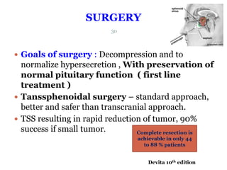 MANAGEMENT OF PITUITARY TUMORS.pptx