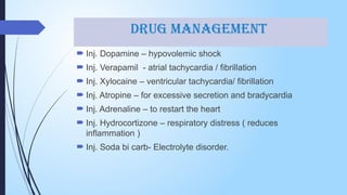 Management of poison_.pptx,it's types causes | PPTX