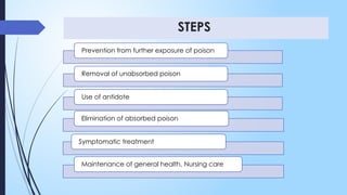 Management of poison_.pptx,it's types causes | PPTX | First Aid | Injuries
