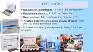 Management of poison_.pptx,it's types causes | PPTX