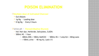 Management of acute poisoning .pptx