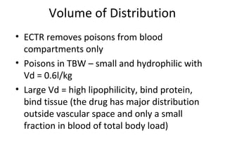 Management of poisoning by extracorporeal treatments | PPT