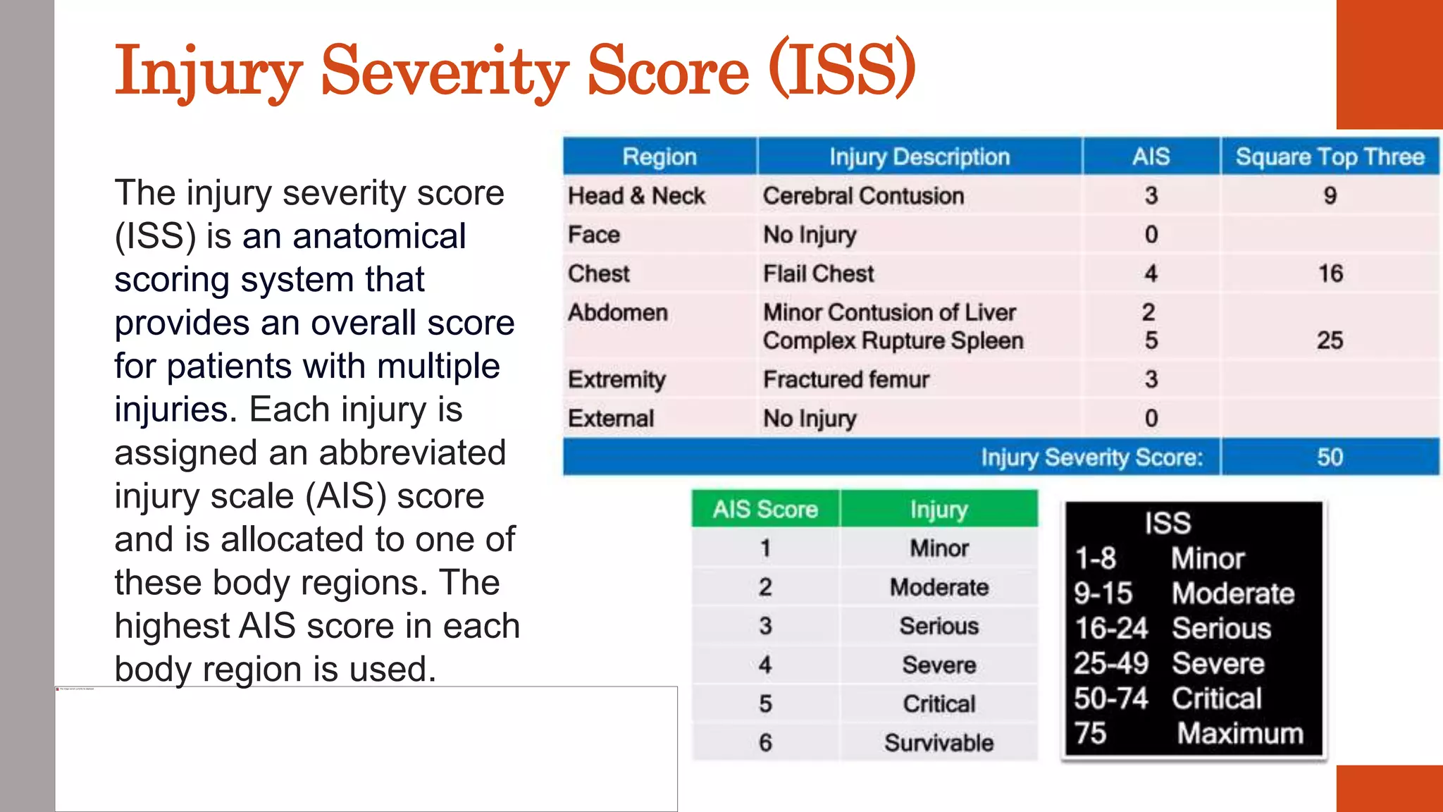Management of polytrauma.pptx