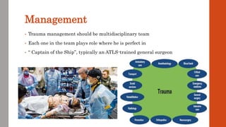 Management of polytrauma.pptx