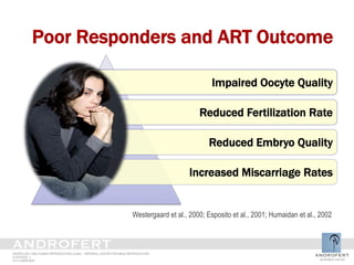 Management of Poor Responders | PDF