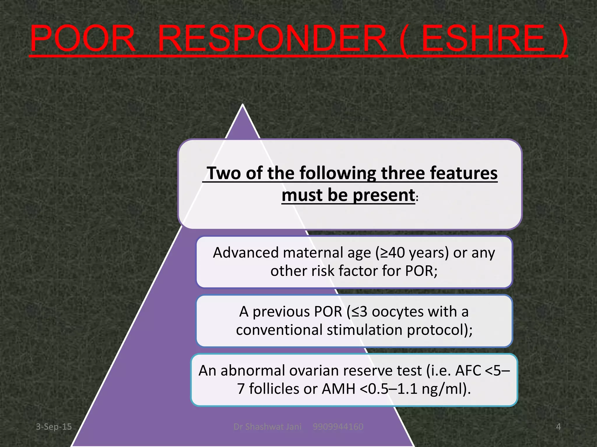MANAGEMENT OF POOR RESPONDERS IN IVF BY DR SHASHWAT JANI | PPTX
