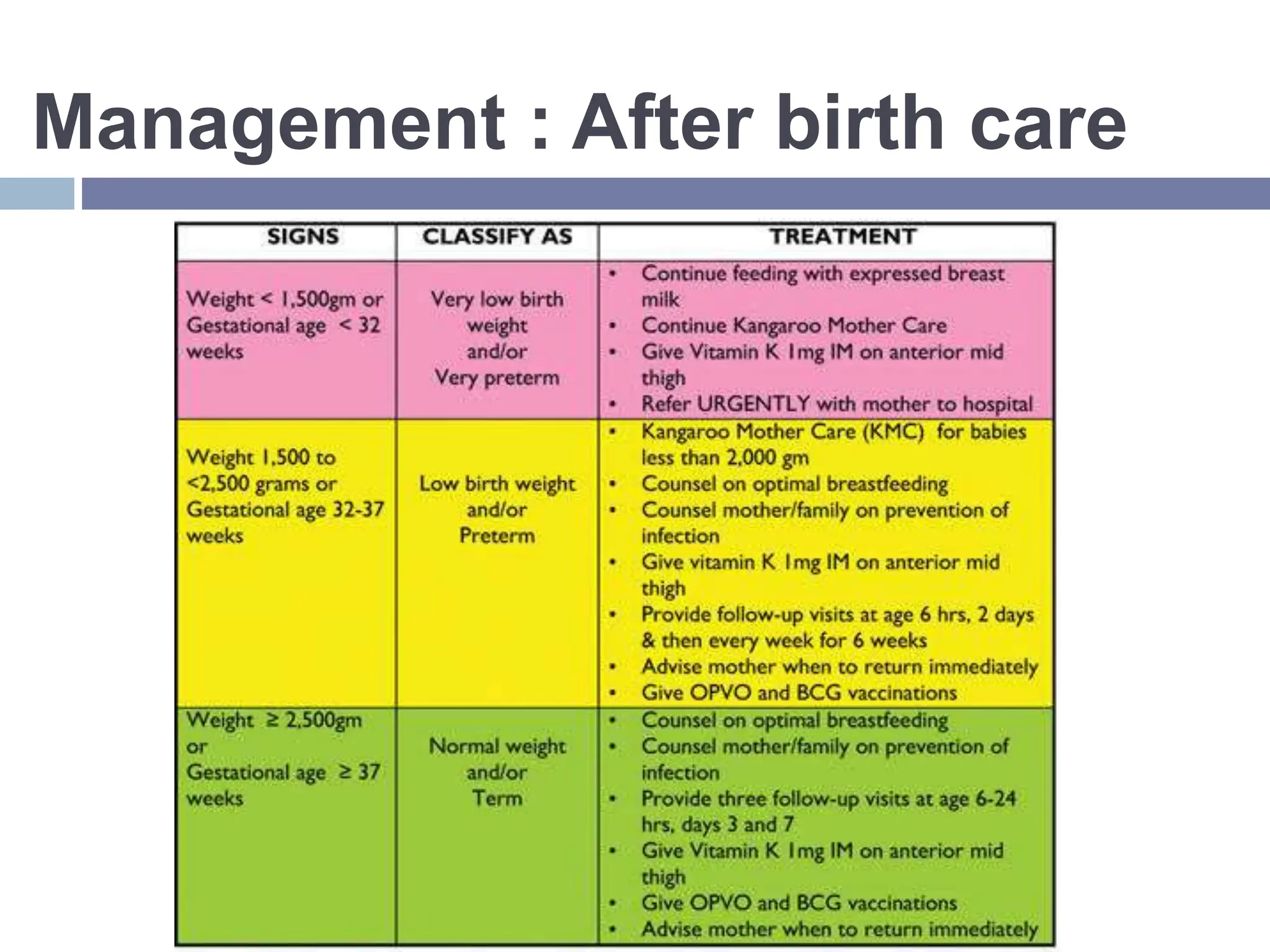 management of preterm LBW.pptx