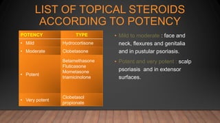 Management of psoriasis | PPTX