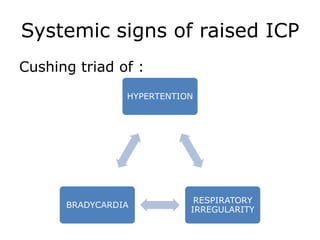 neurosurgery.Management of raised intracranial pressure.(dr.mazn bujan ...