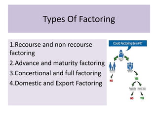 Management of recievables | PPTX