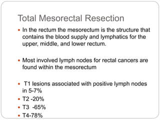 CARCINOMA RECTUM MANAGEMENT | PPTX
