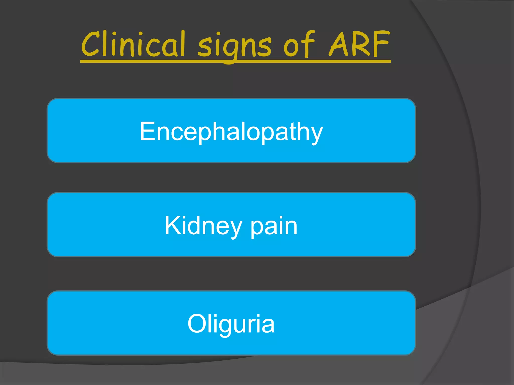 Management of renal disease in dog | PPTX