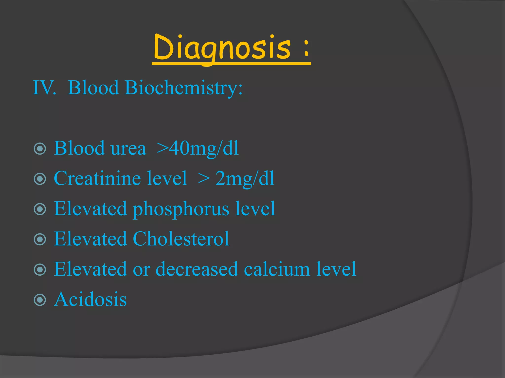 Management of renal disease in dog | PPTX