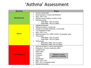 Management of Respiratory-emergencies in Children.ppt