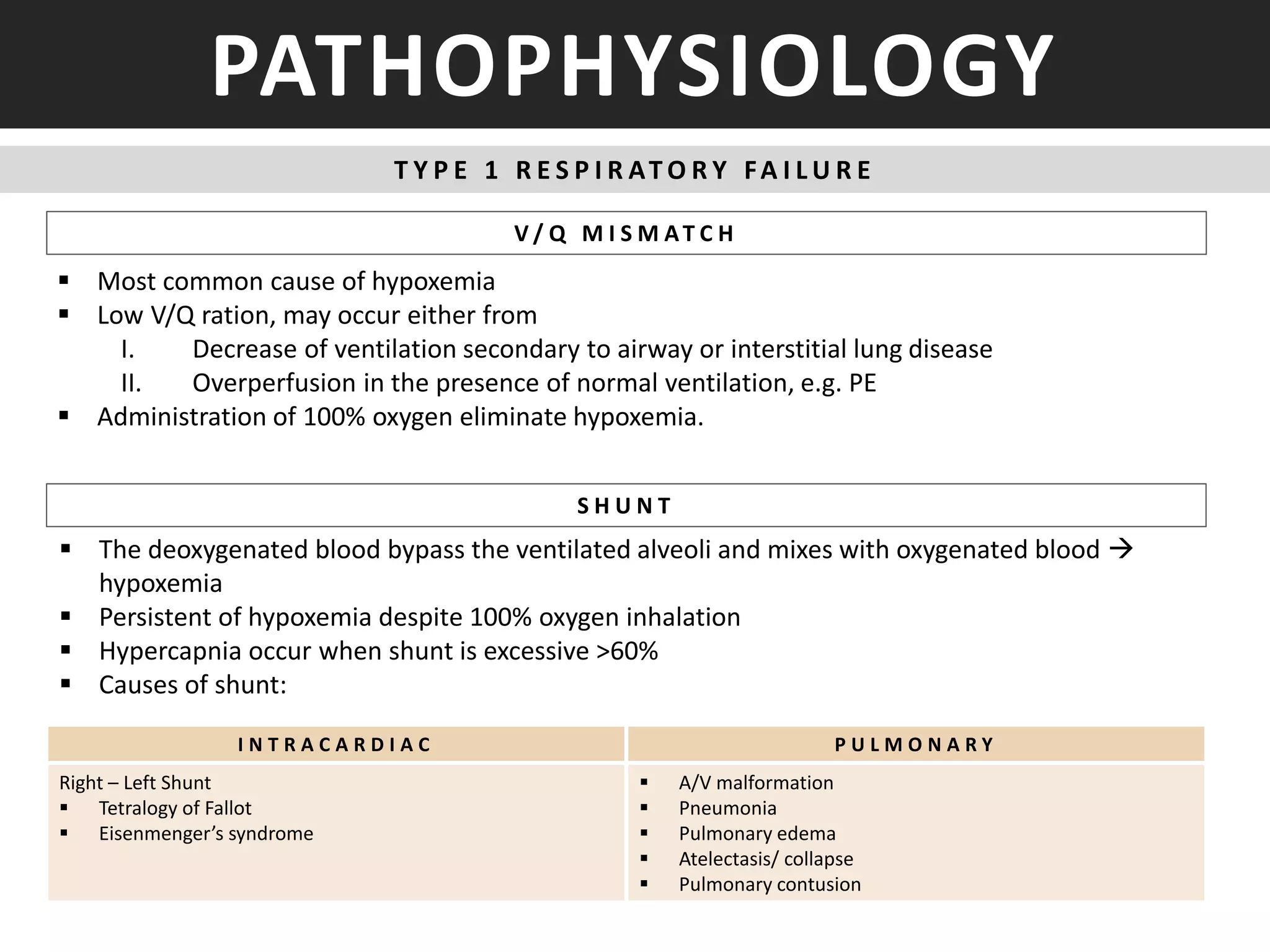 Management of Respiratory Failure | PPTX